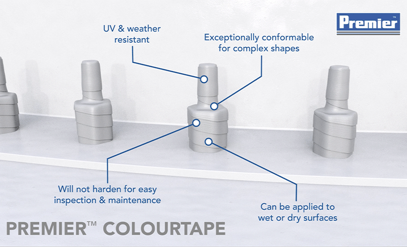 Premier™ ColourTape – Bolt Wrapping - Premier
